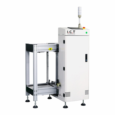 Loader & Unloader Series from China, Loader & Unloader Series ...