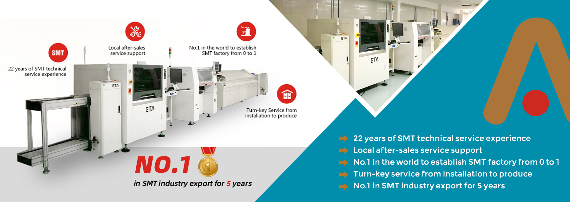 SMT Production Lines, Fully Automatic SMT Production Lines - ETA