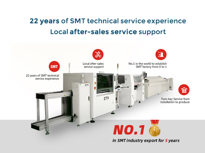 SMT Production Lines, Fully Automatic SMT Production Lines - Dongguan ...